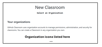 Using GitHub Classroom for Software Development Instruction - NITIC